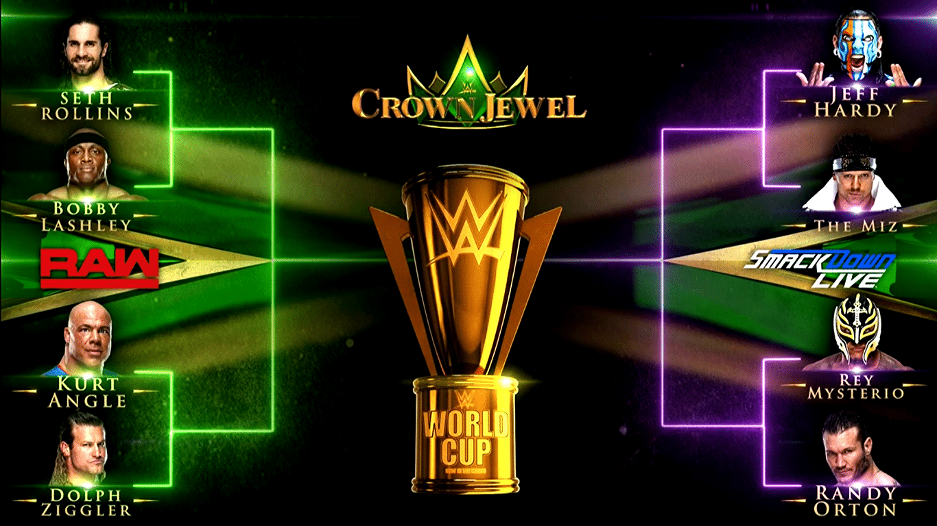 WWE SPOILER RAW: Svelato il tabellone della World Cup (Foto) | Spazio ...